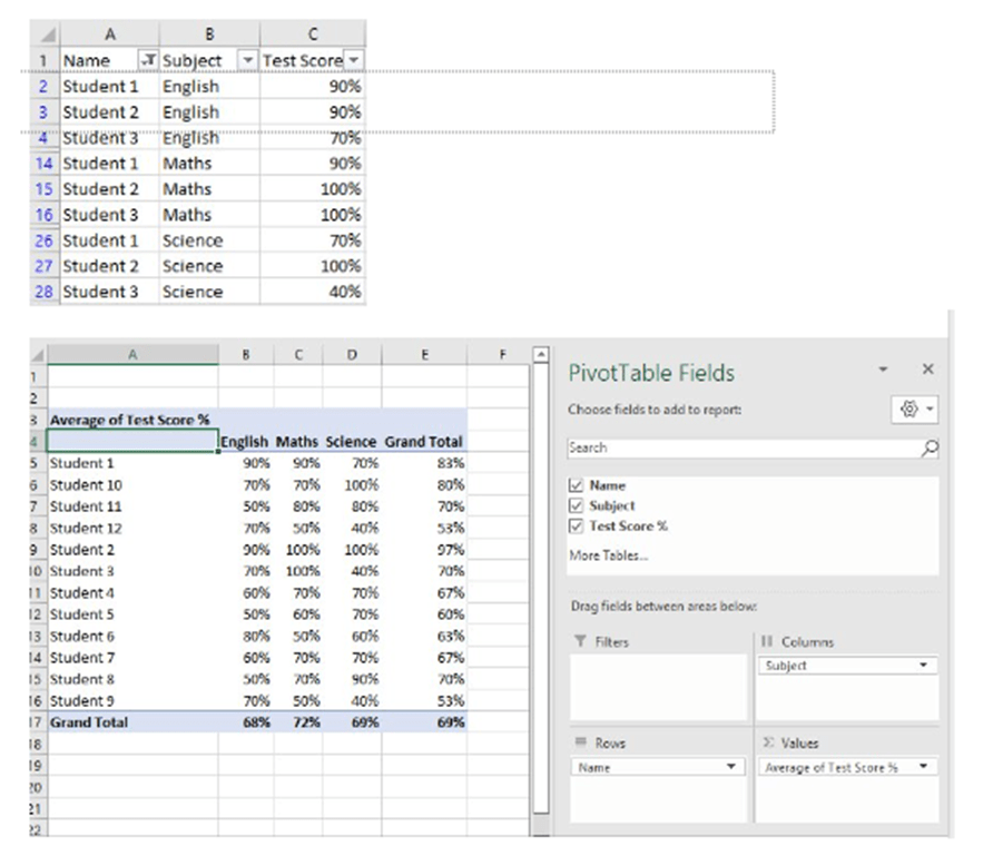 Data Analytics Using Excel Tablet Academy Stem Kit